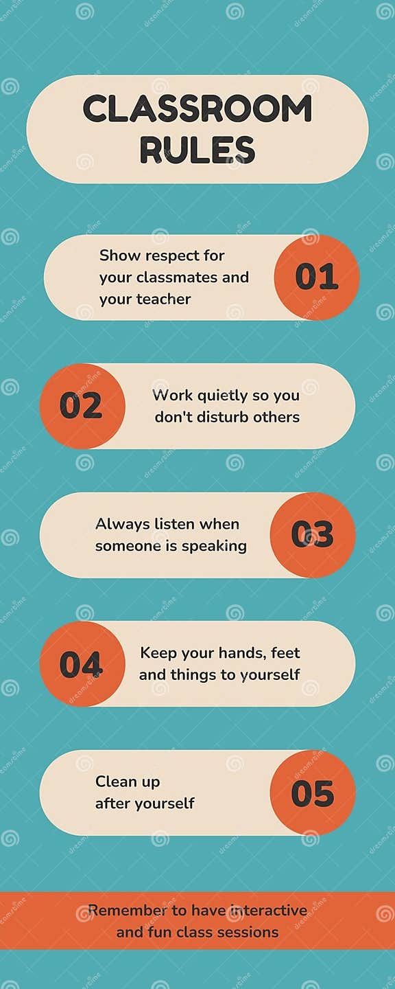 Orange and Green Simple Classroom Rules Infographics Stock Illustration - Illustration of design ...