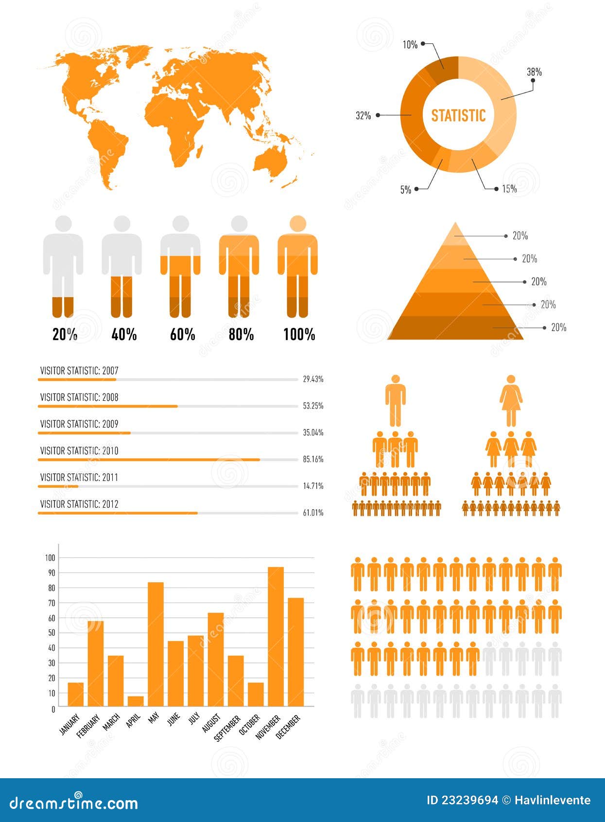 Orange Infographic Elements Stock Vector - Illustration of globe, info ...