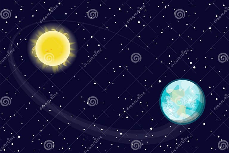 The Orbit Of The Earth S Rotation Around The Sun Star The Planet