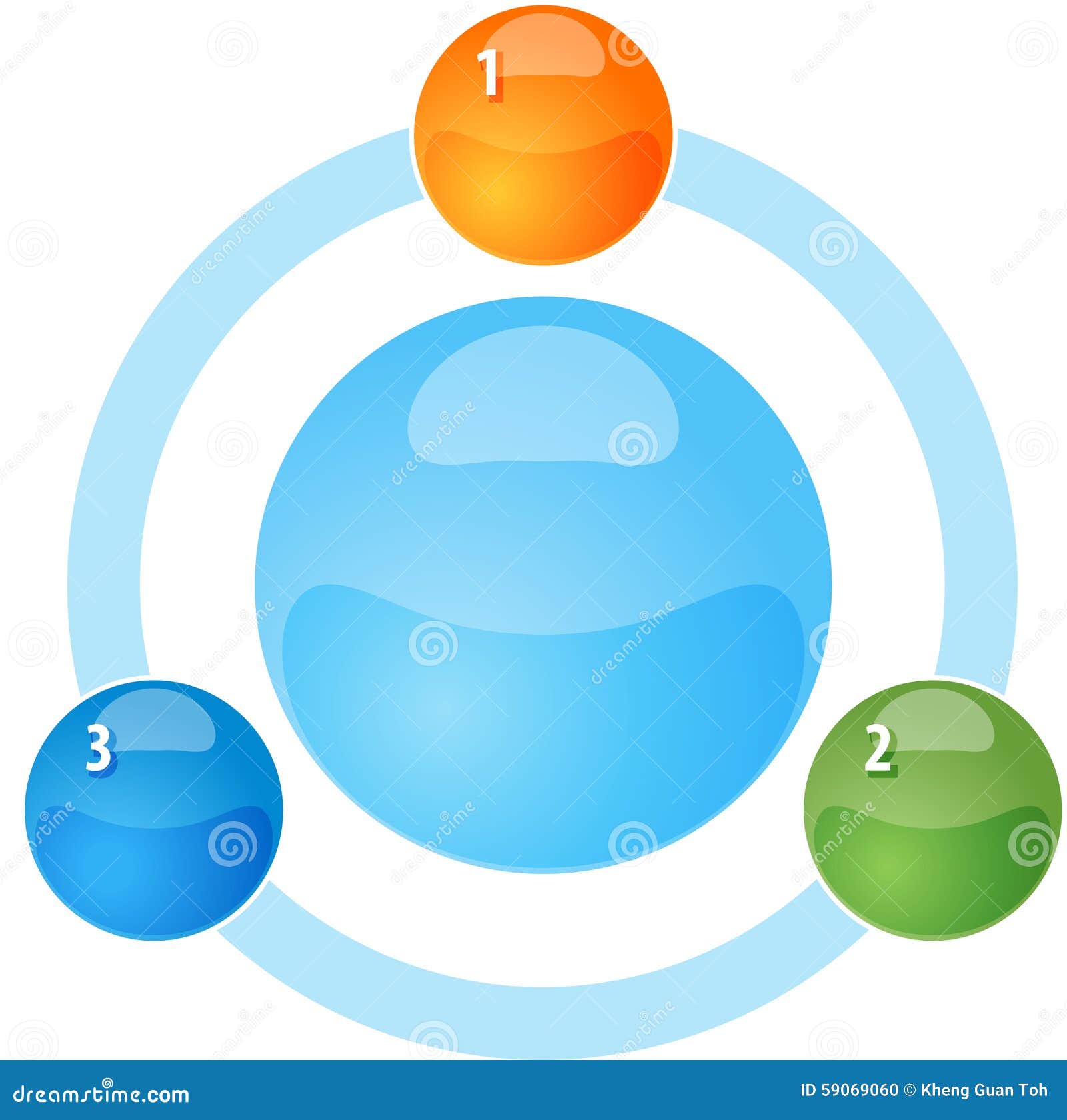 Orbit Relationship Ten Blank Business Diagram Illustration ...