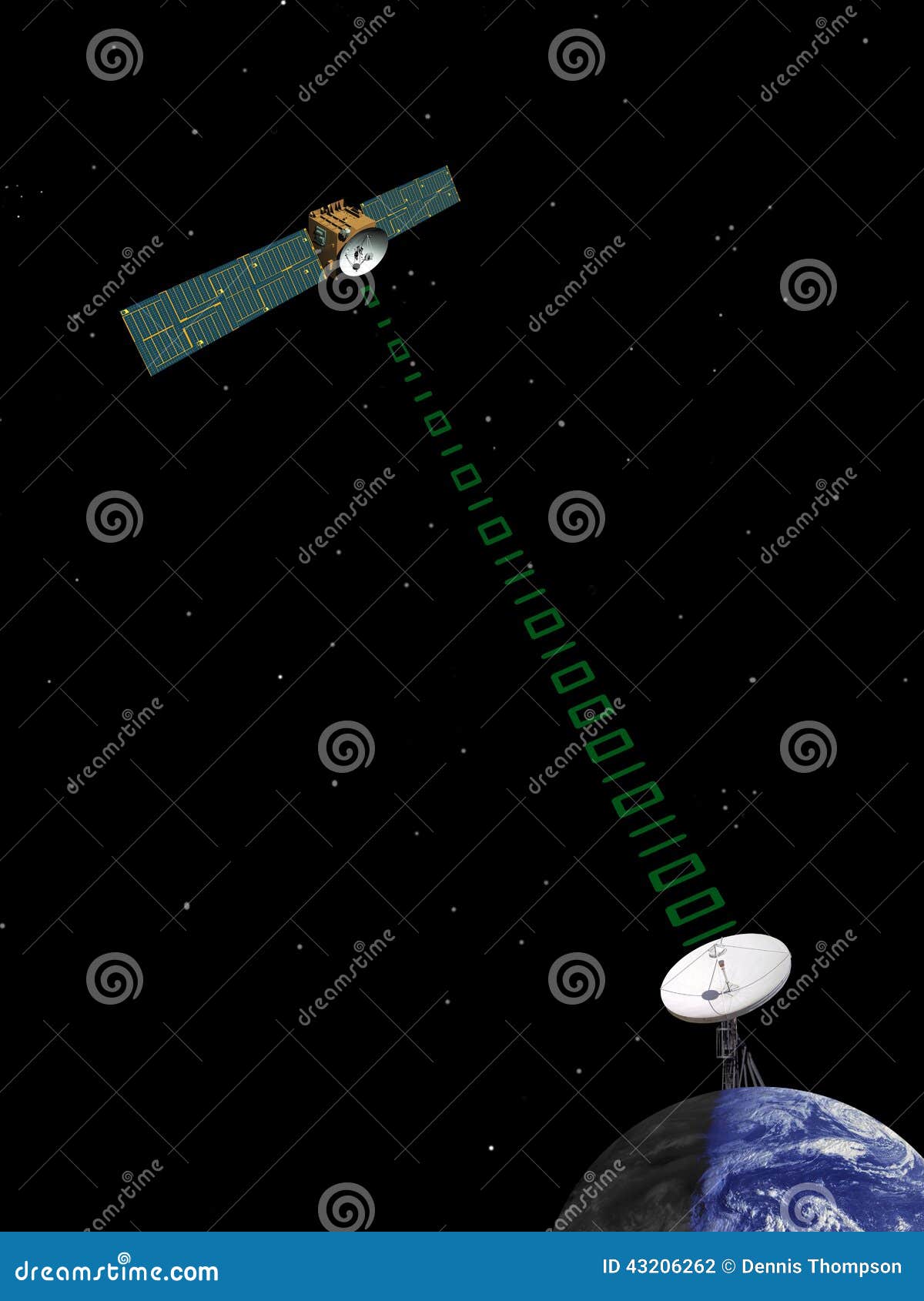 Orbiting Communication Satellite High Tech Telecommunication Satellite ...