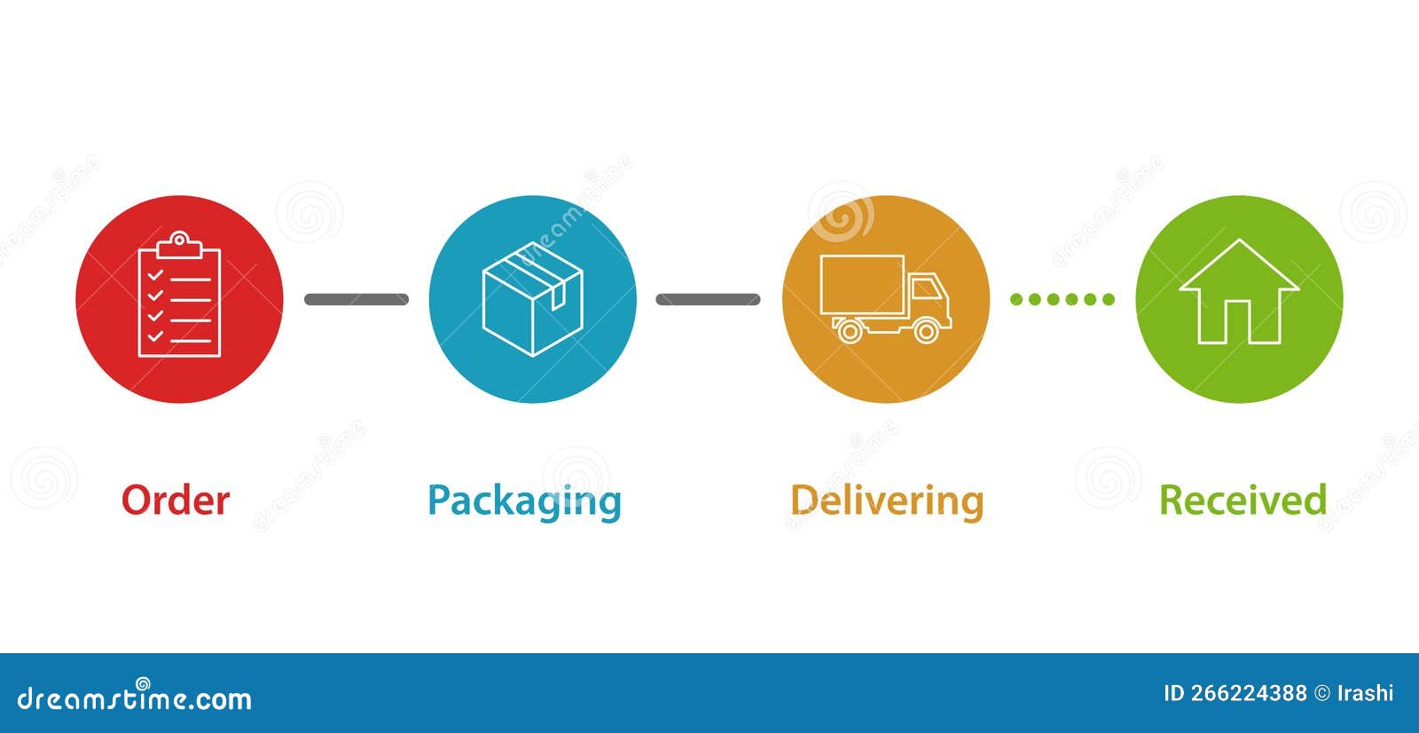 Order Delivering Parcel Process Stock Vector - Illustration of package ...