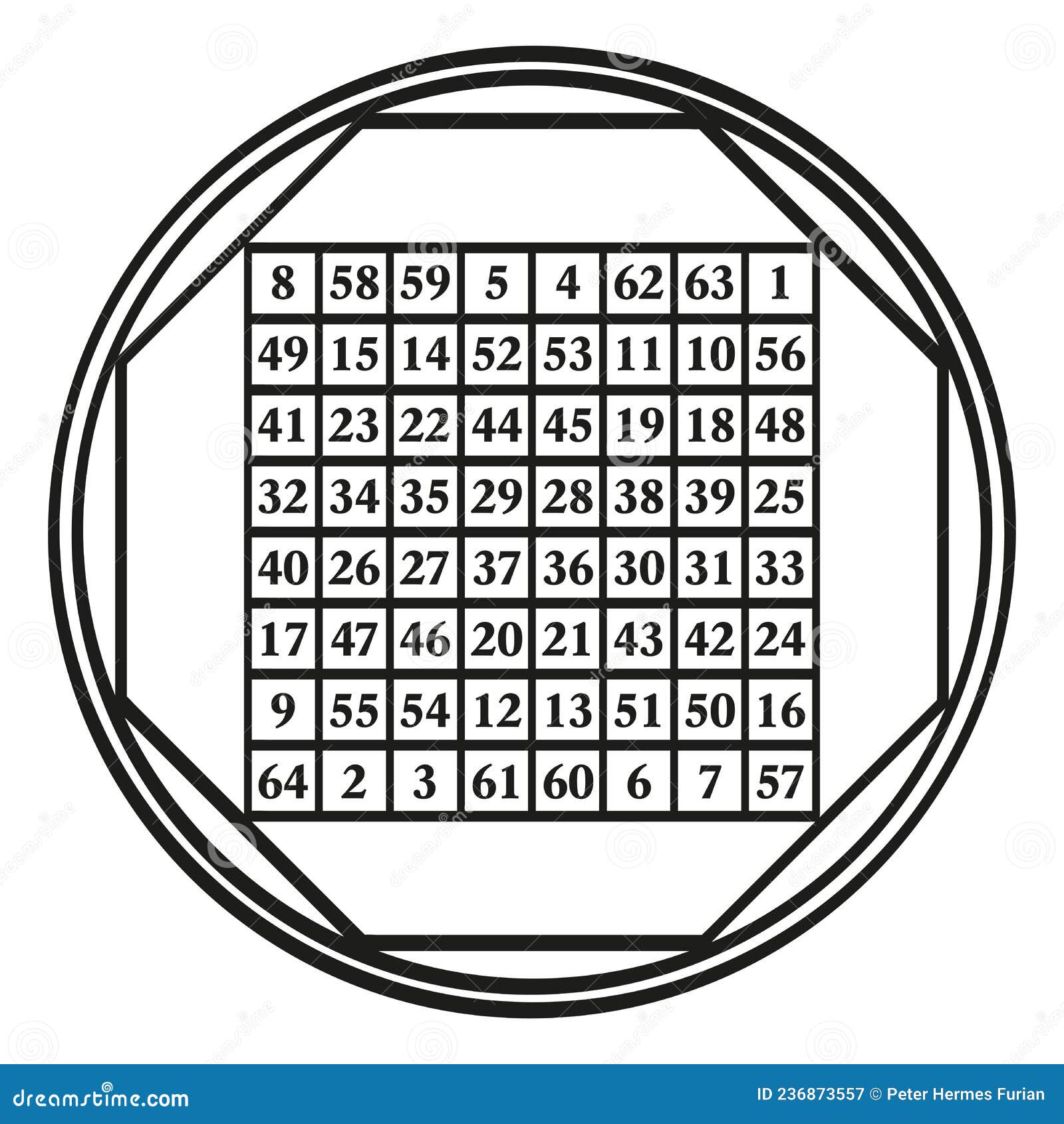 Order Eight Magic Square, Assigned To Astrological Planet Mercury Stock ...
