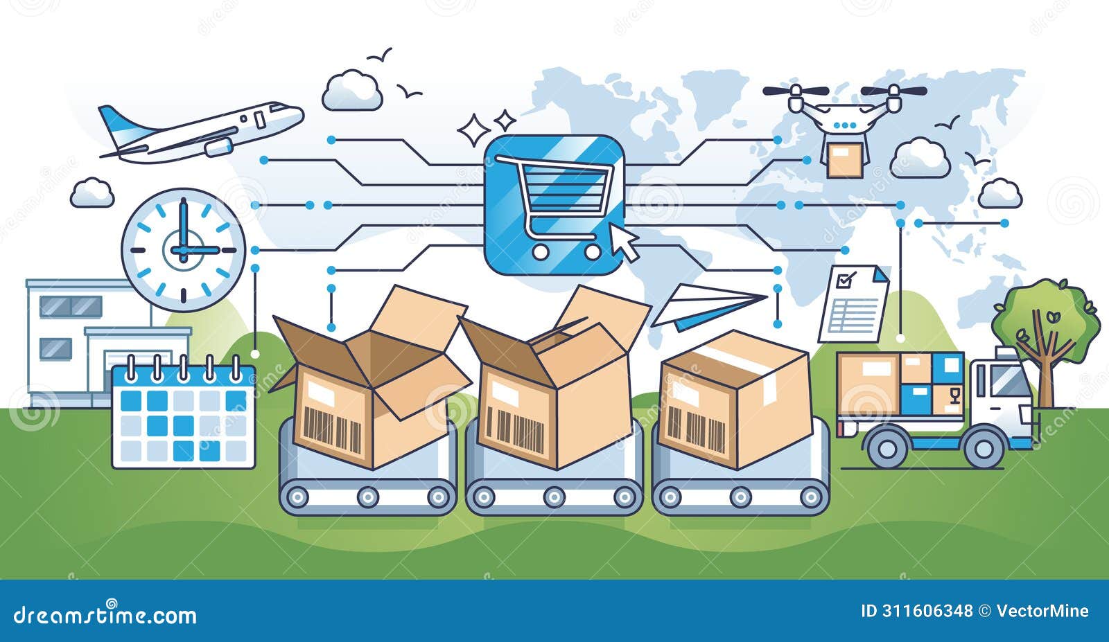 Order Fulfillment in E-commerce Business and Package Handling Outline ...