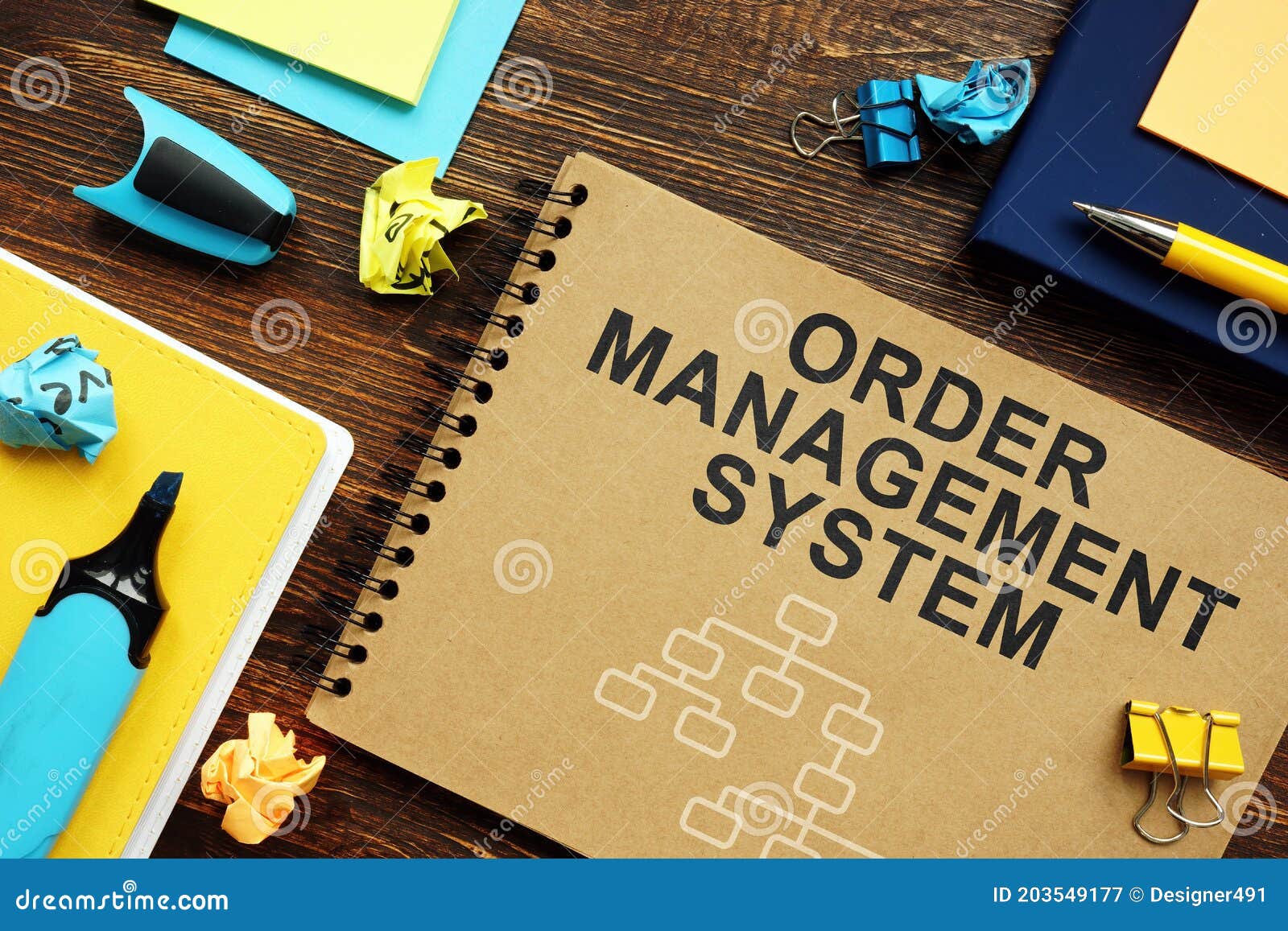 Order Management System OMS Papers with Charts. Stock Image - Image of ... Order Management System OMS Papers with Charts. Stock Image - Image of ...