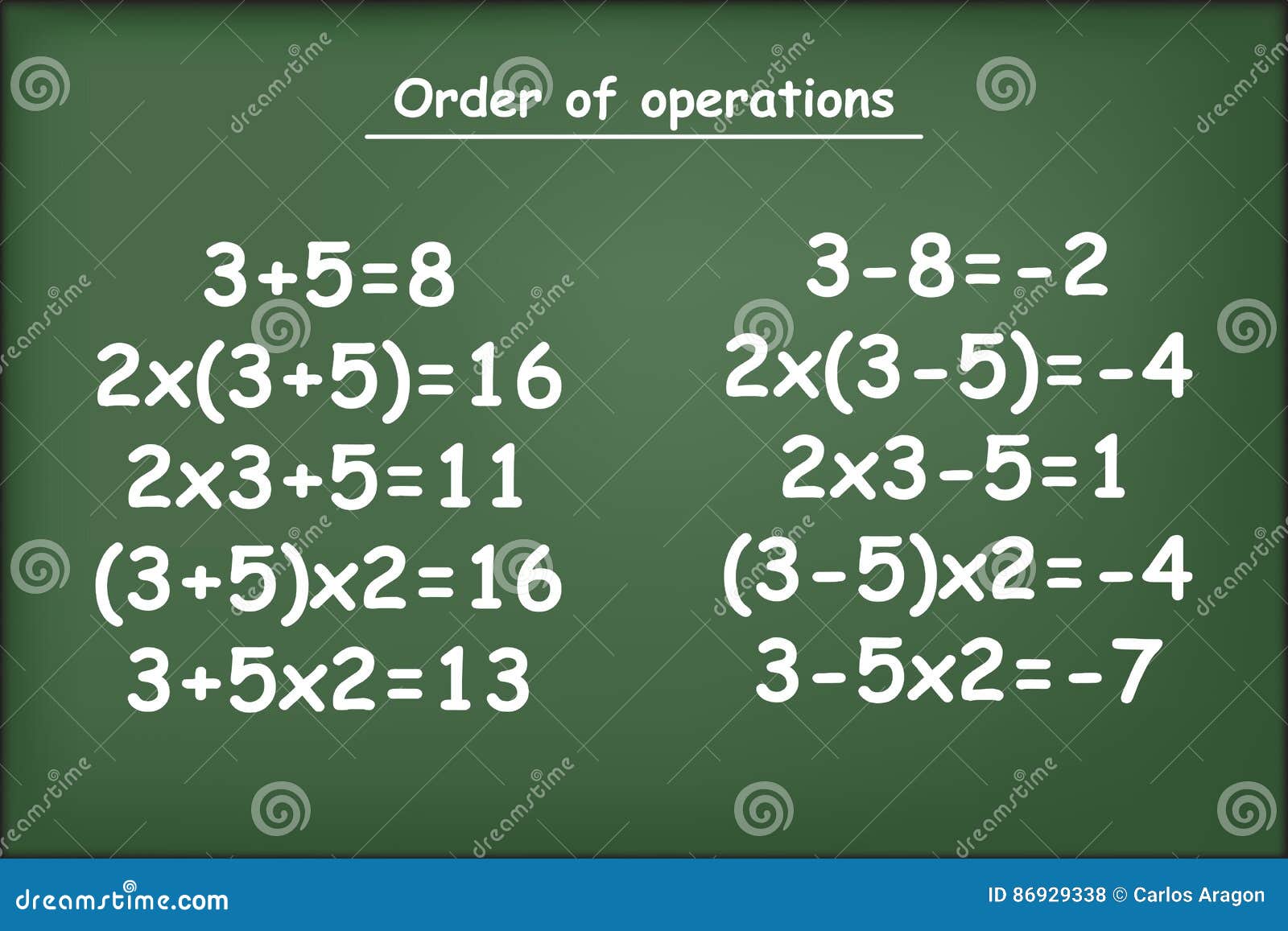 Addition Operations Stock Illustrations – 216 Addition Operations Stock ...