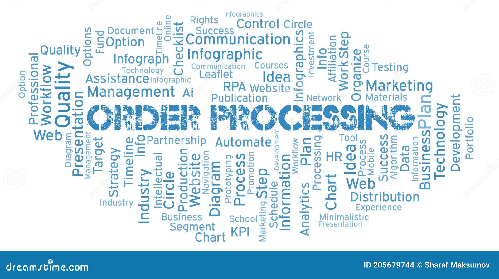 Order Processing Flat Vector Illustration. Mobile Shopping Application ...