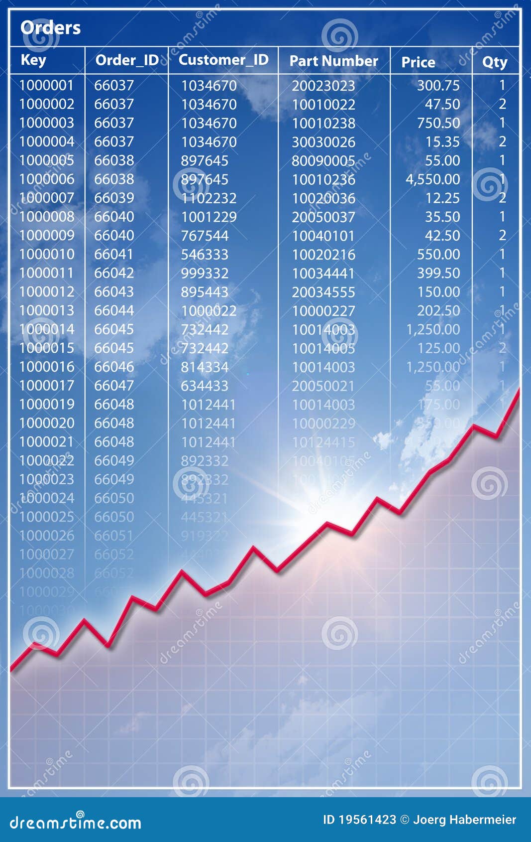 Order Records with Red Revenue Trend Line Stock Image - Image of chart ...