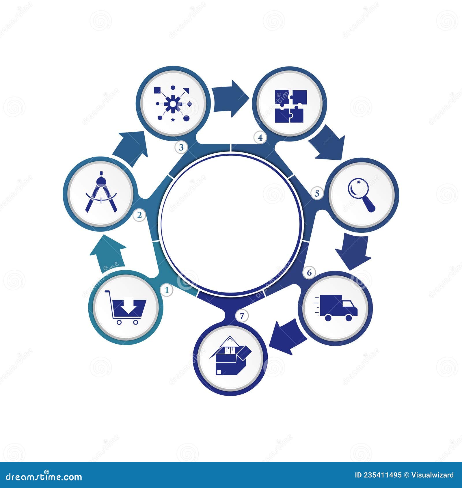 Order To Ship Flow Chart Steps Graphic Illustration Stock Vector ...