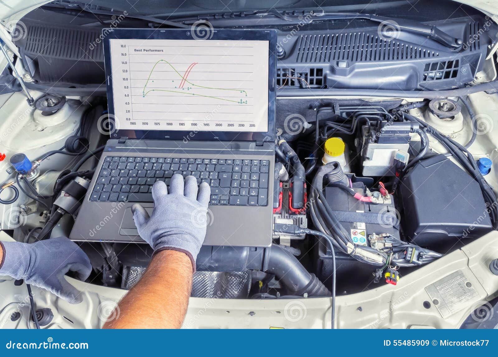 Ordinateur Diagnostique De Voiture Image stock - Image du diagnostique ...