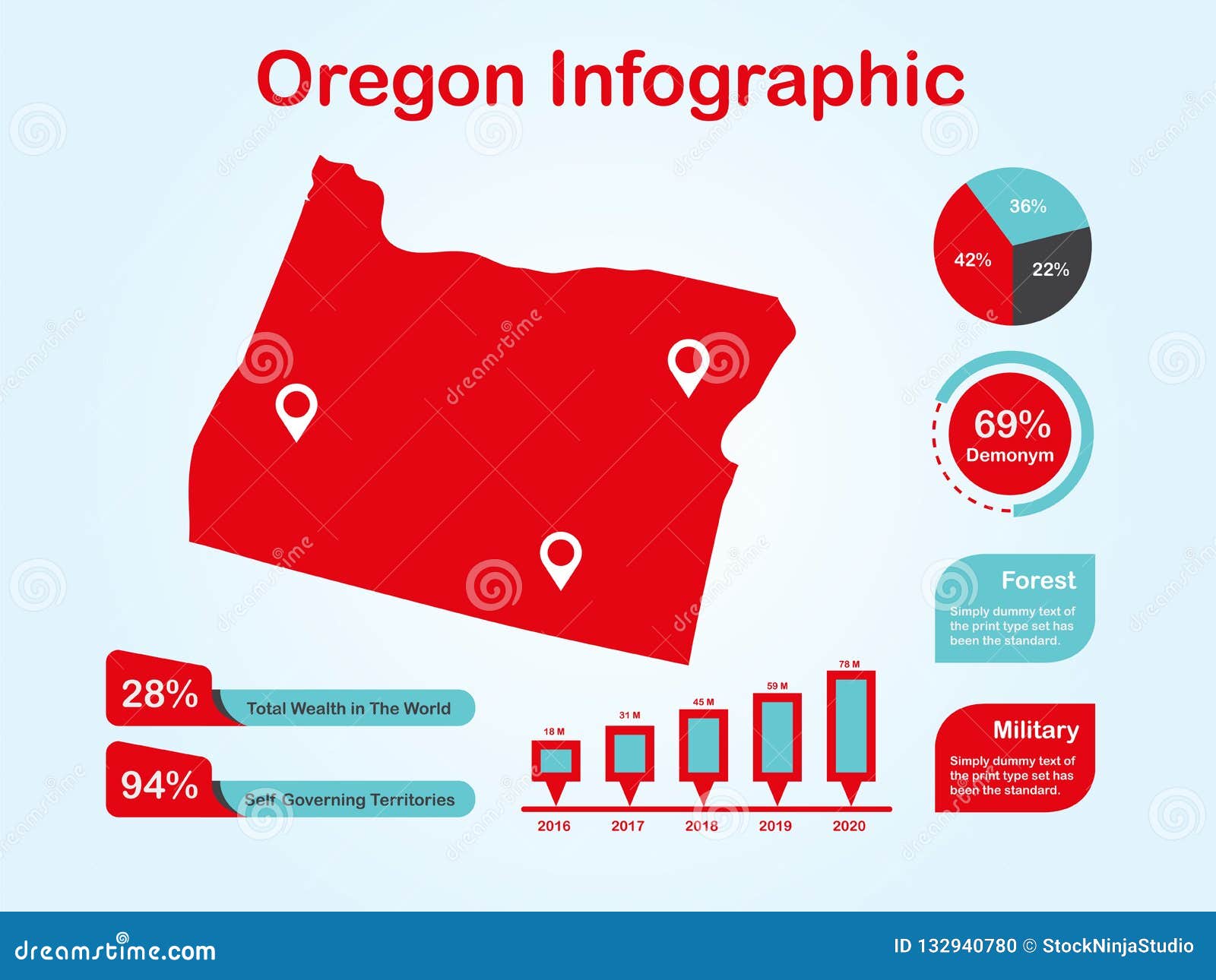Oregon State USA Map with Set of Infographic Elements in Red Color in ...