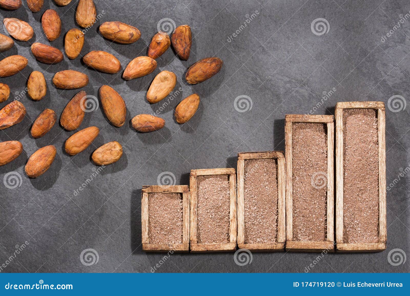 Organic Cocoa Powder - Statistical Table of Sale and Consumption Stock ...