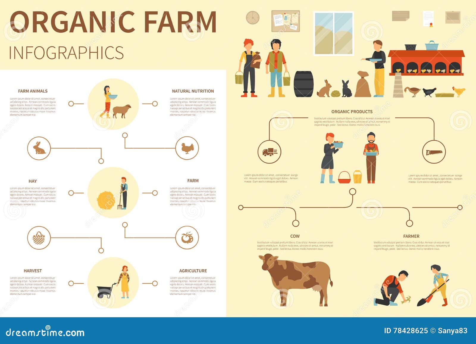Organic Farm Infographic Flat Vector Illustration. Presentation Concept ...