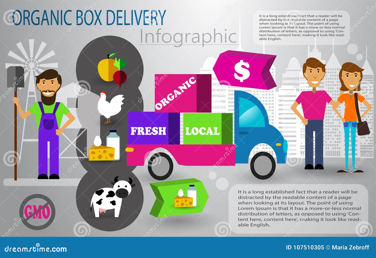 Organic Food Box Delivery Infographic Concept Stock Vector ...