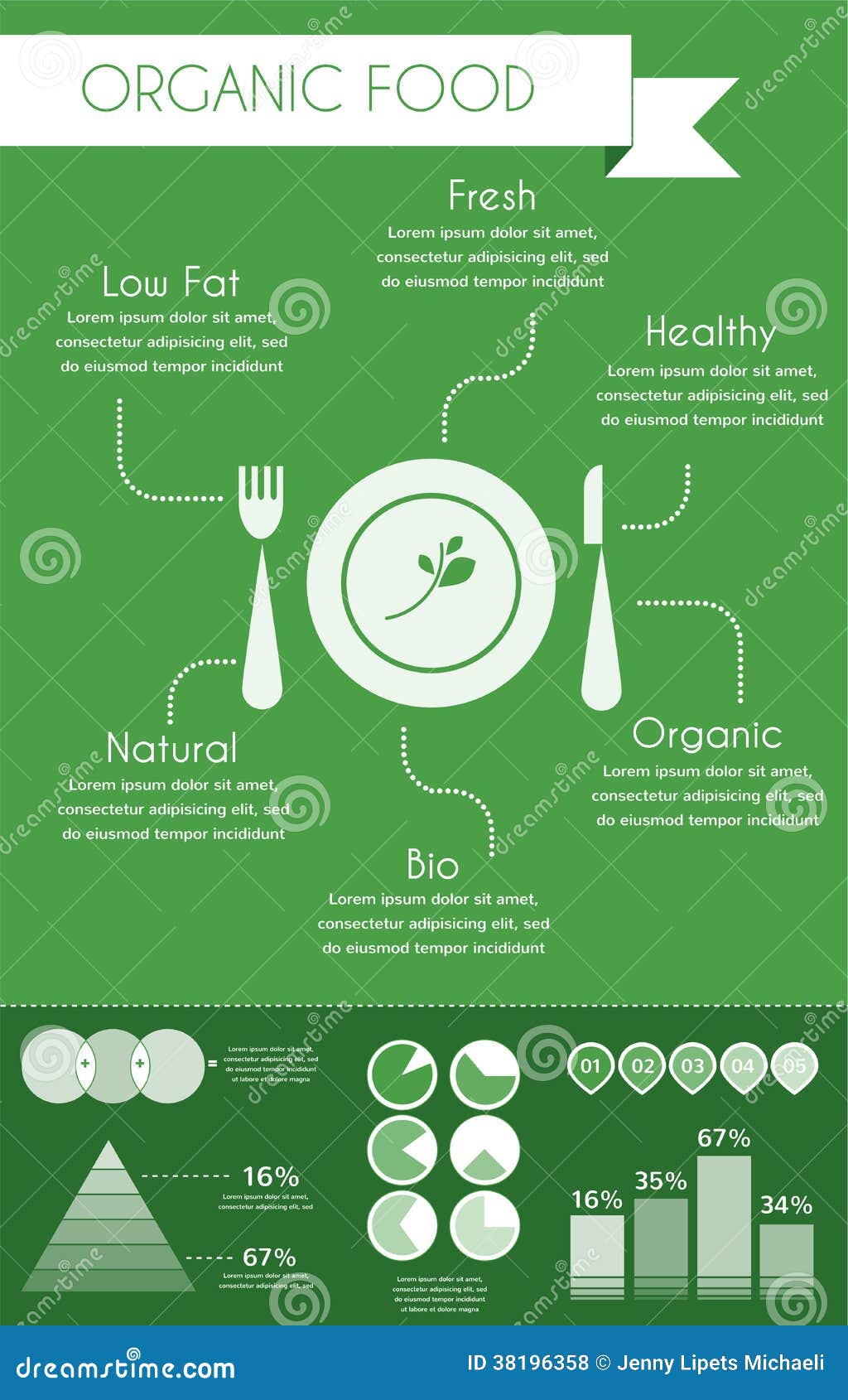 Organic food infographics stock illustration. Illustration of product ...