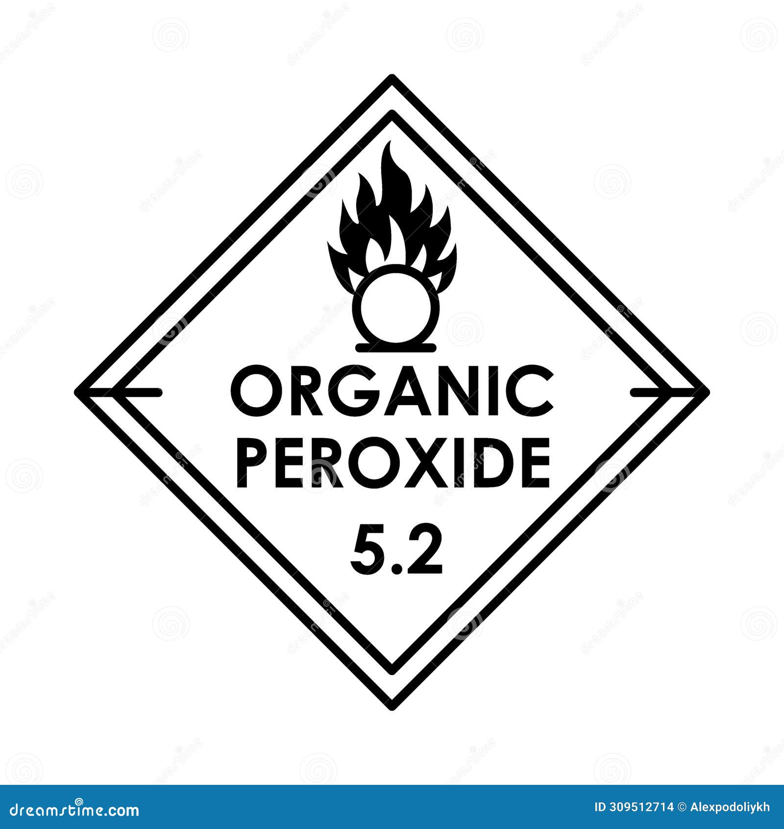 Organic Peroxide Color Element. Hazardous Material Vector Icon Stock ...