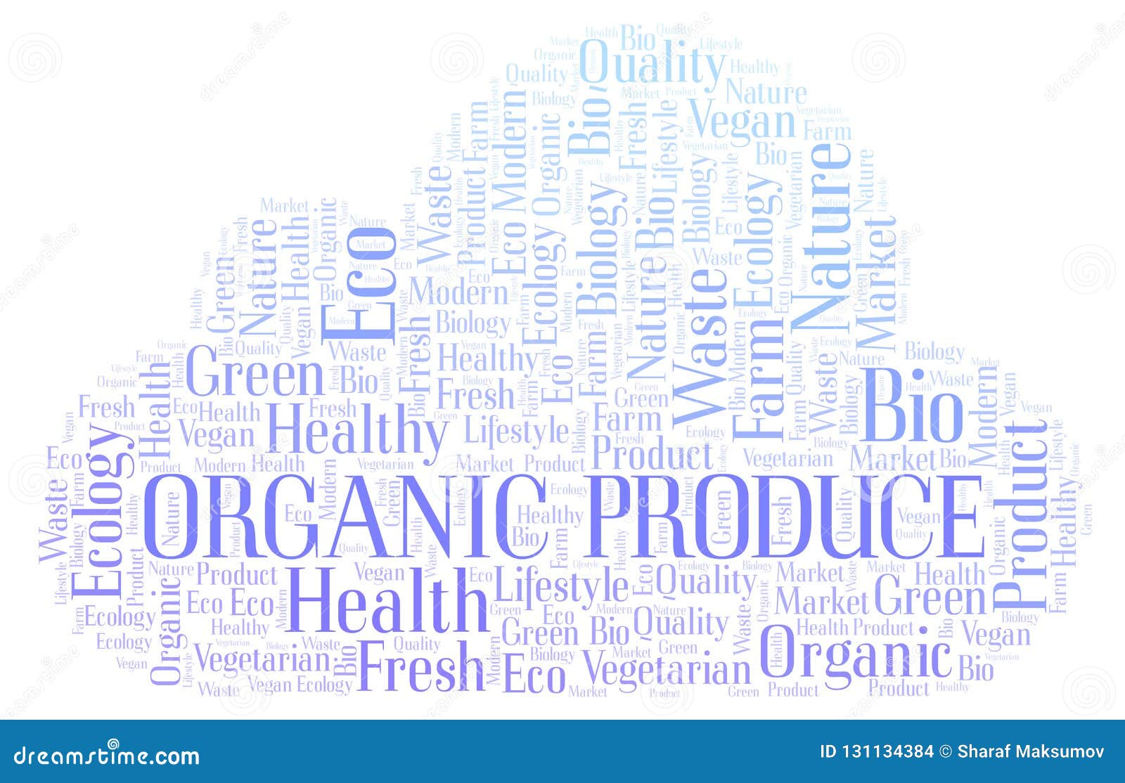 PRODUCE Word EXPLANATION Word Isolated On White Background 3d ...