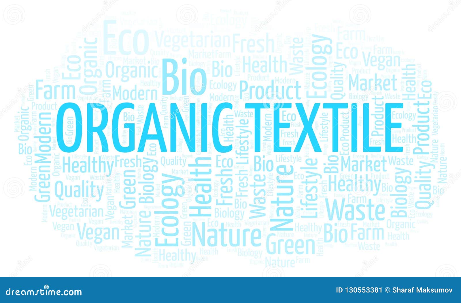 Organic Textile Word Cloud. Stock Illustration - Illustration of bubble ...