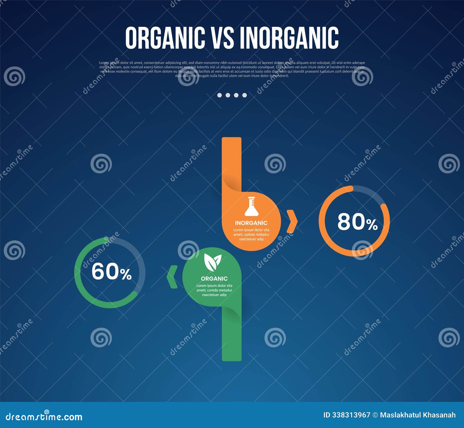 Top Down Fundamental Analysis And Bottom Up Fundamental Analysis Cartoon Vector | CartoonDealer ...