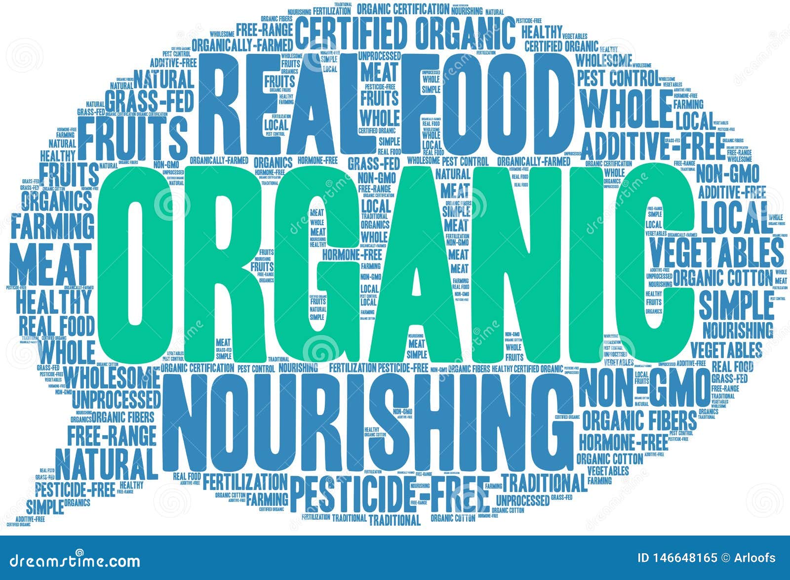 Organic Word Cloud stock vector. Illustration of vector - 146648165