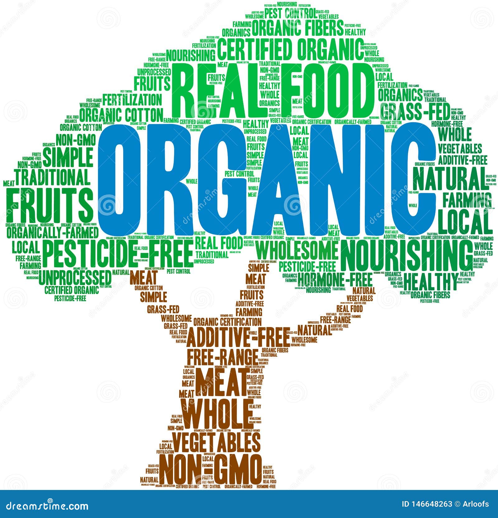 Organic Word Cloud stock vector. Illustration of vector - 146648263