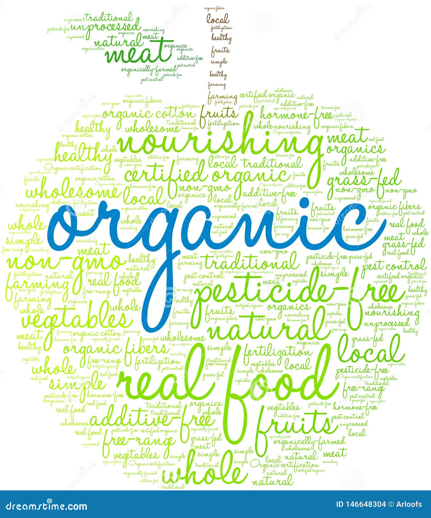 Organic Word Cloud stock vector. Illustration of additive - 146648304