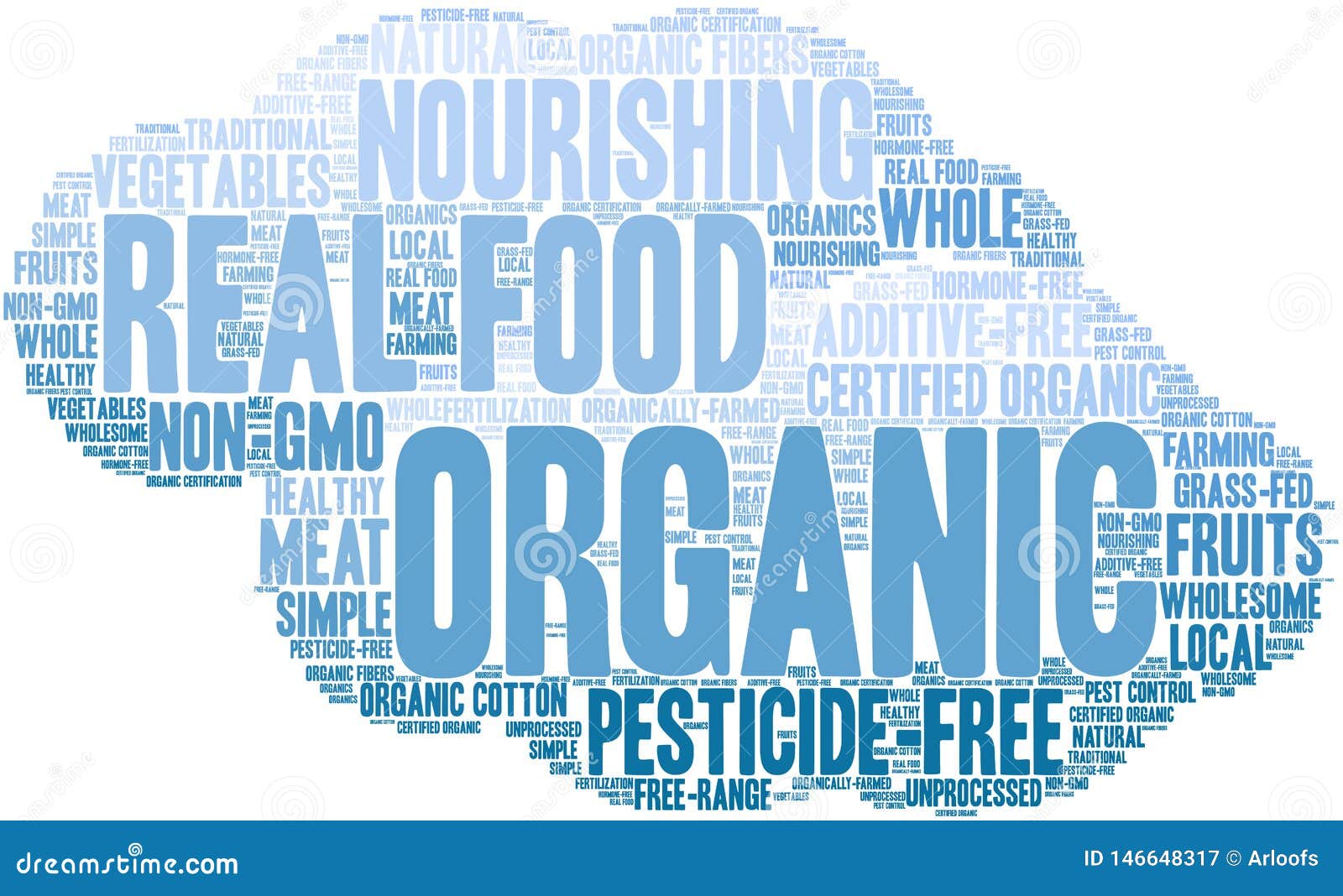 Organic Word Cloud stock vector. Illustration of organic - 146648317