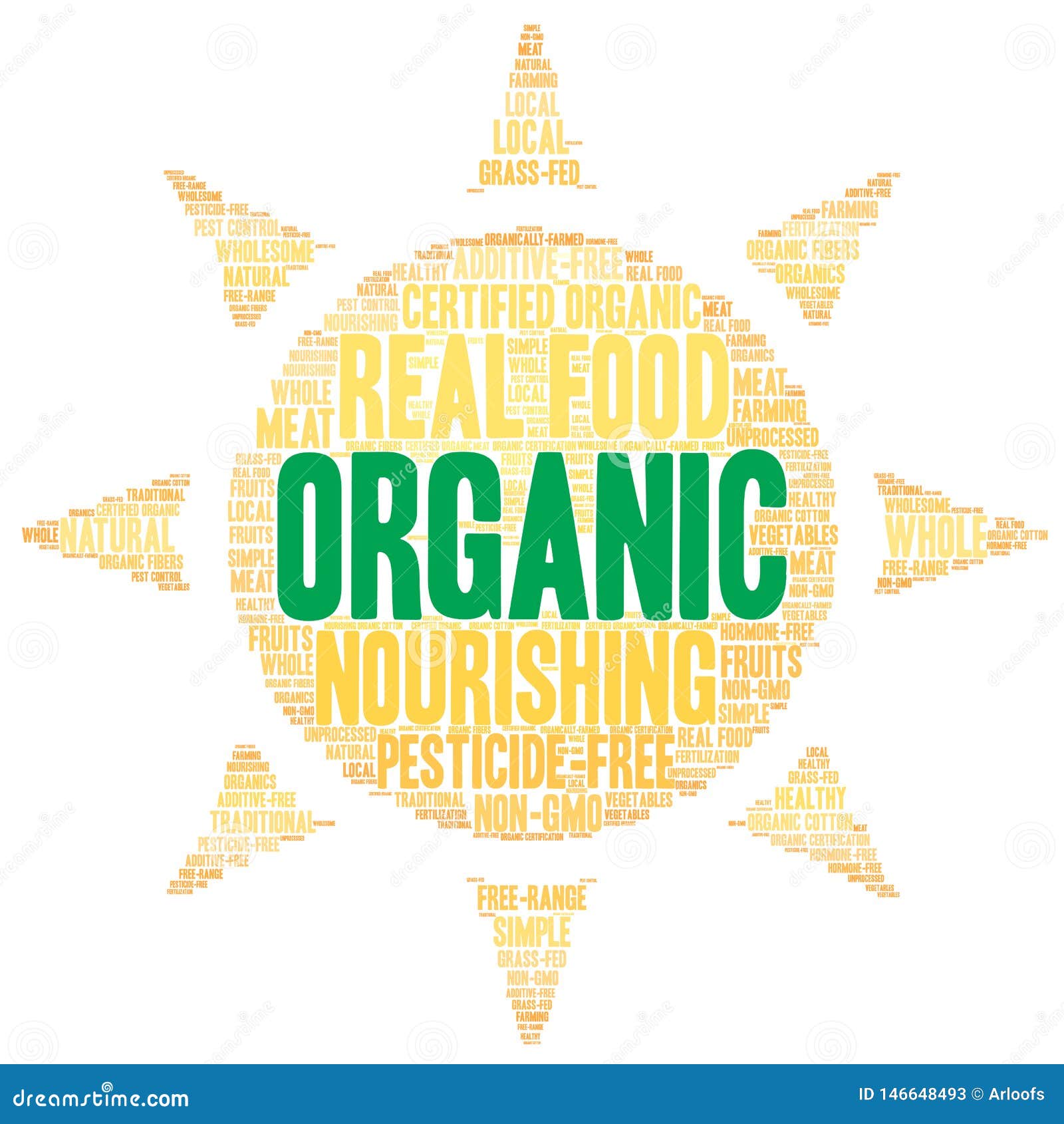 Organic Word Cloud stock vector. Illustration of healthy - 146648493