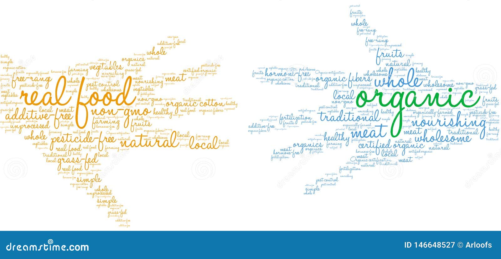 Organic Word Cloud stock vector. Illustration of organic - 146648527