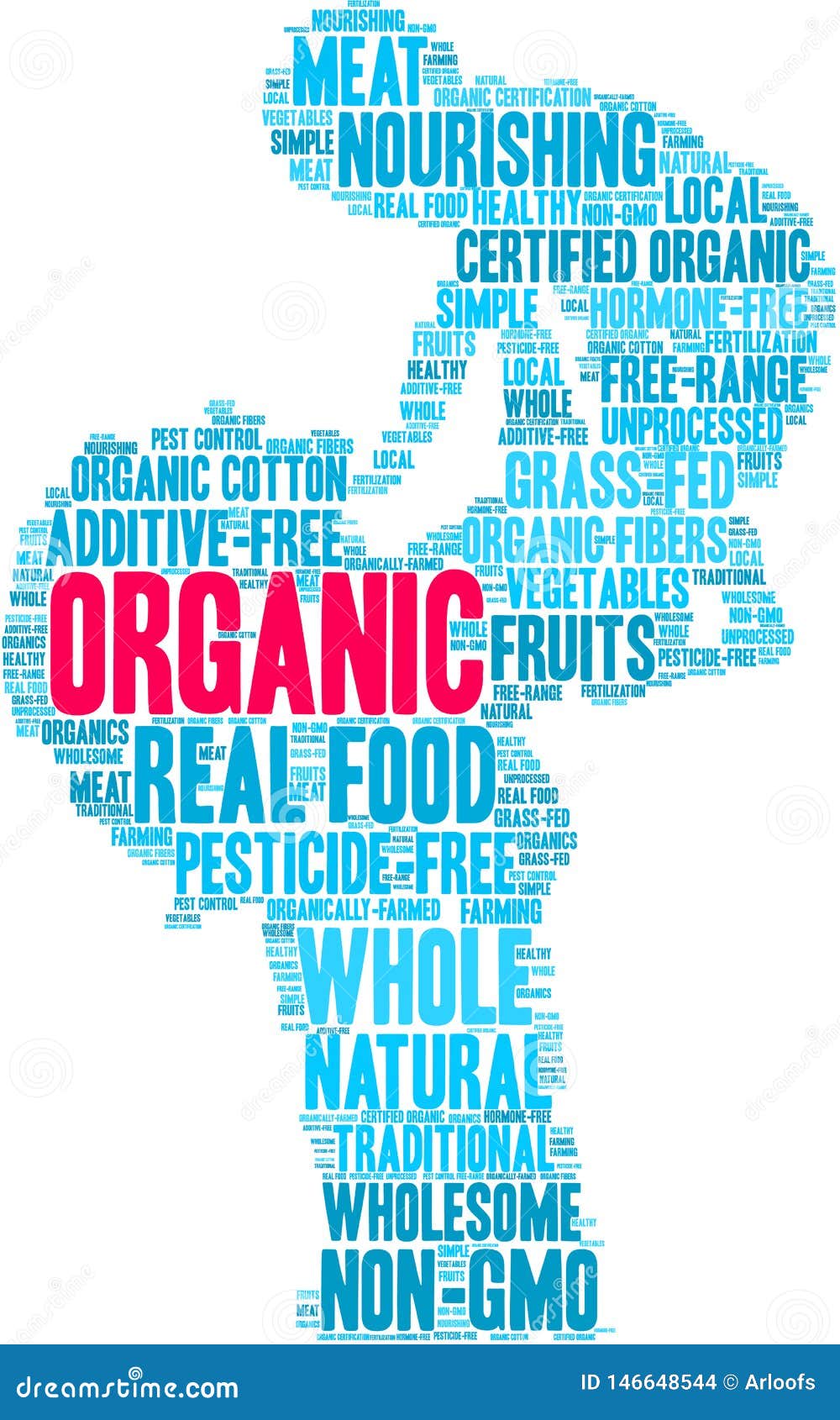 Organic Word Cloud stock vector. Illustration of pesticide - 146648544