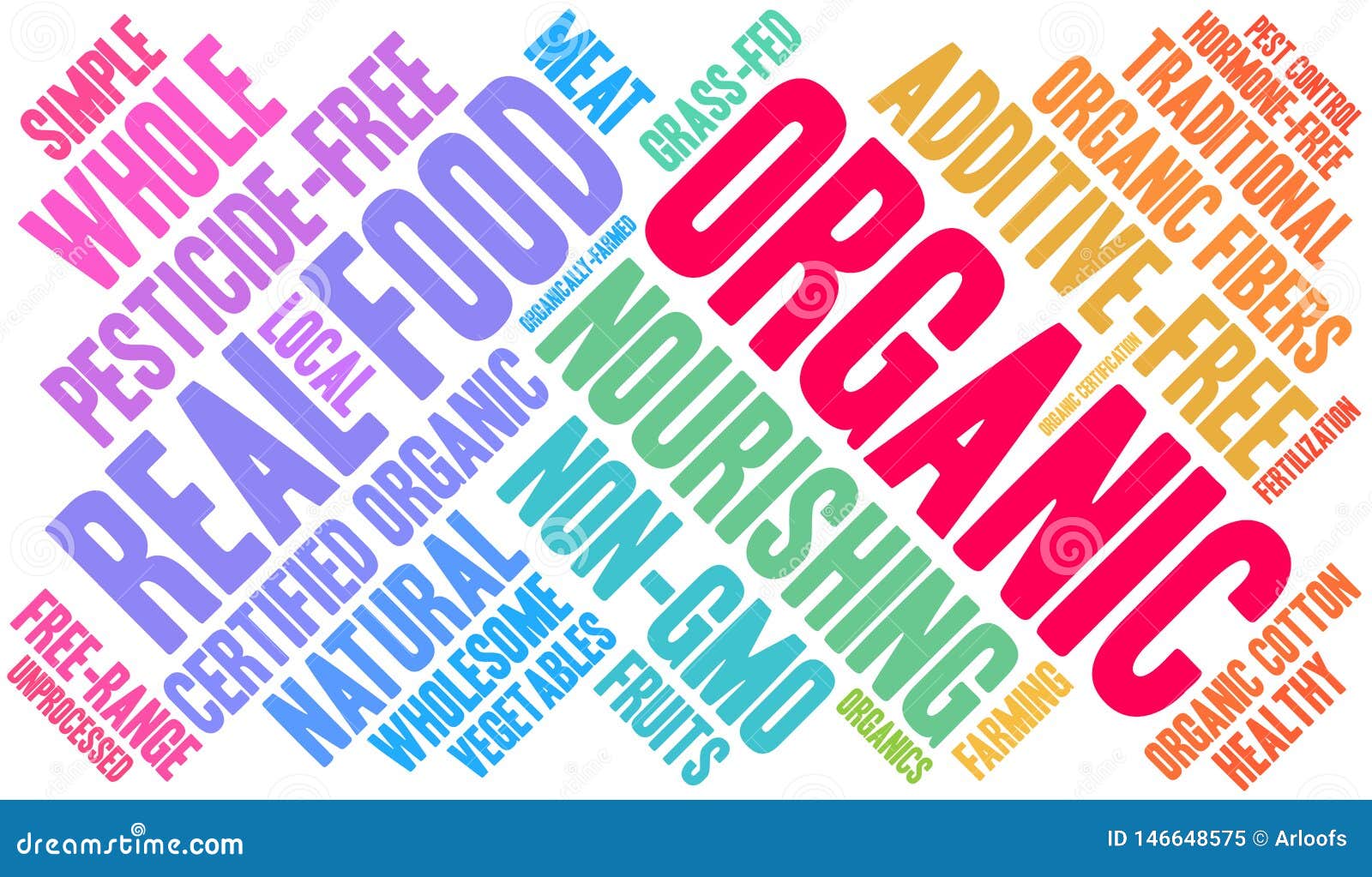 Organic Word Cloud stock vector. Illustration of meat - 146648575