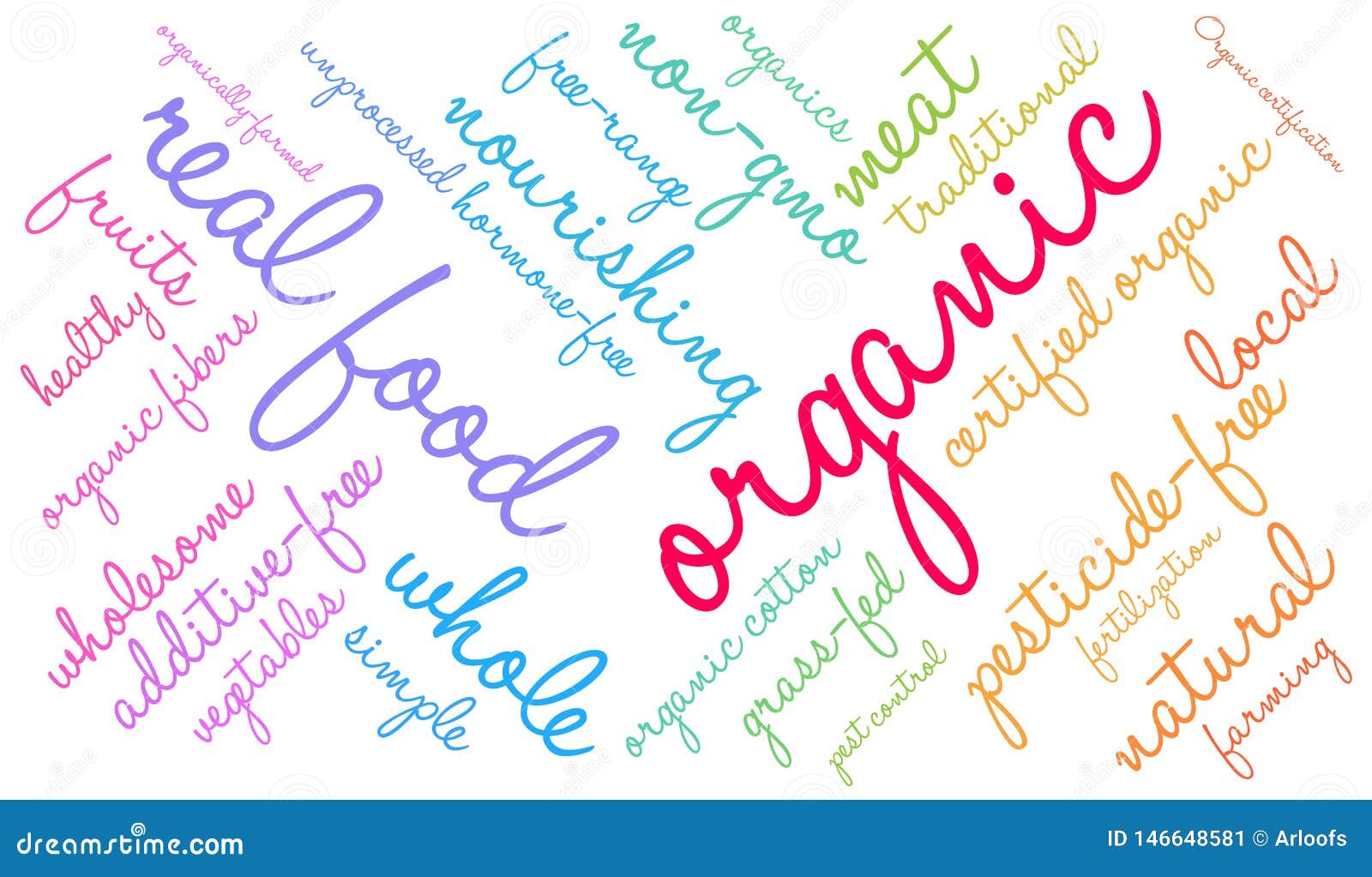 Organic Word Cloud stock vector. Illustration of vegetables - 146648581