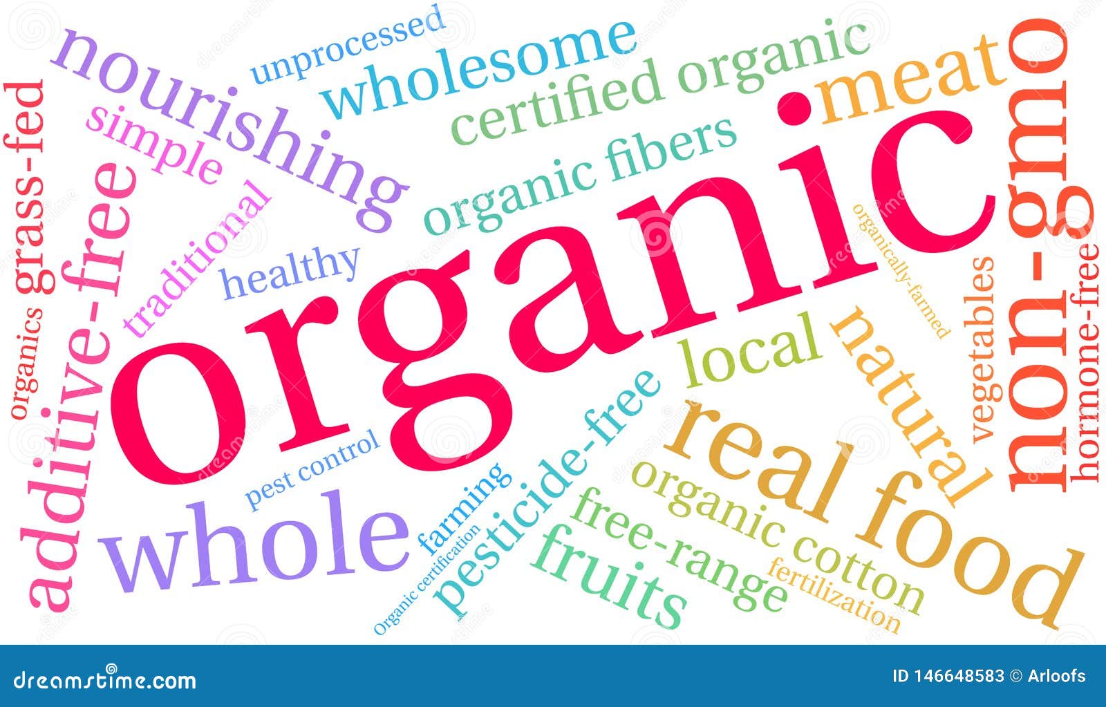Organic Word Cloud stock vector. Illustration of traditional - 146648583