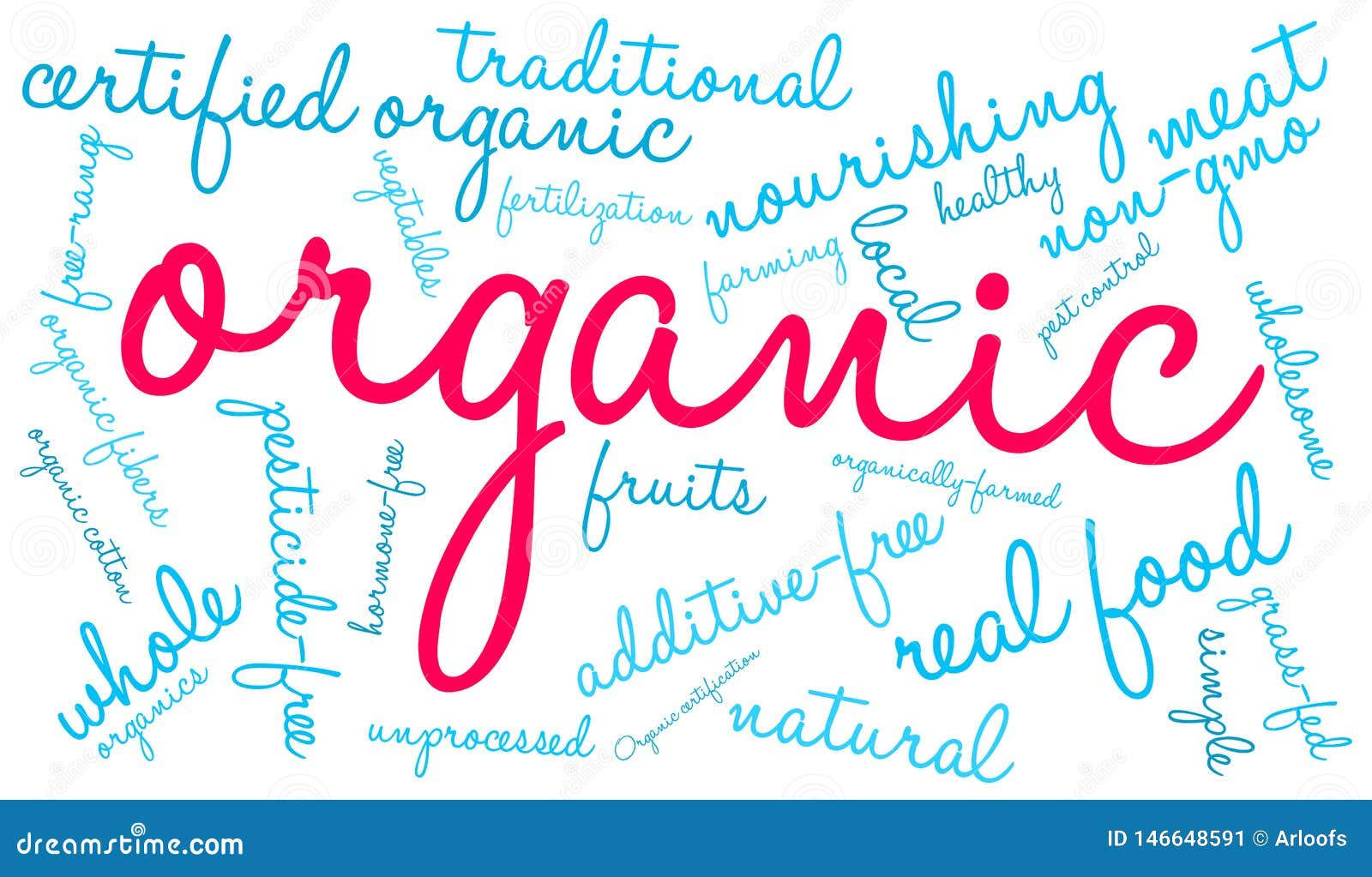 Organic Word Cloud stock vector. Illustration of pesticide - 146648591