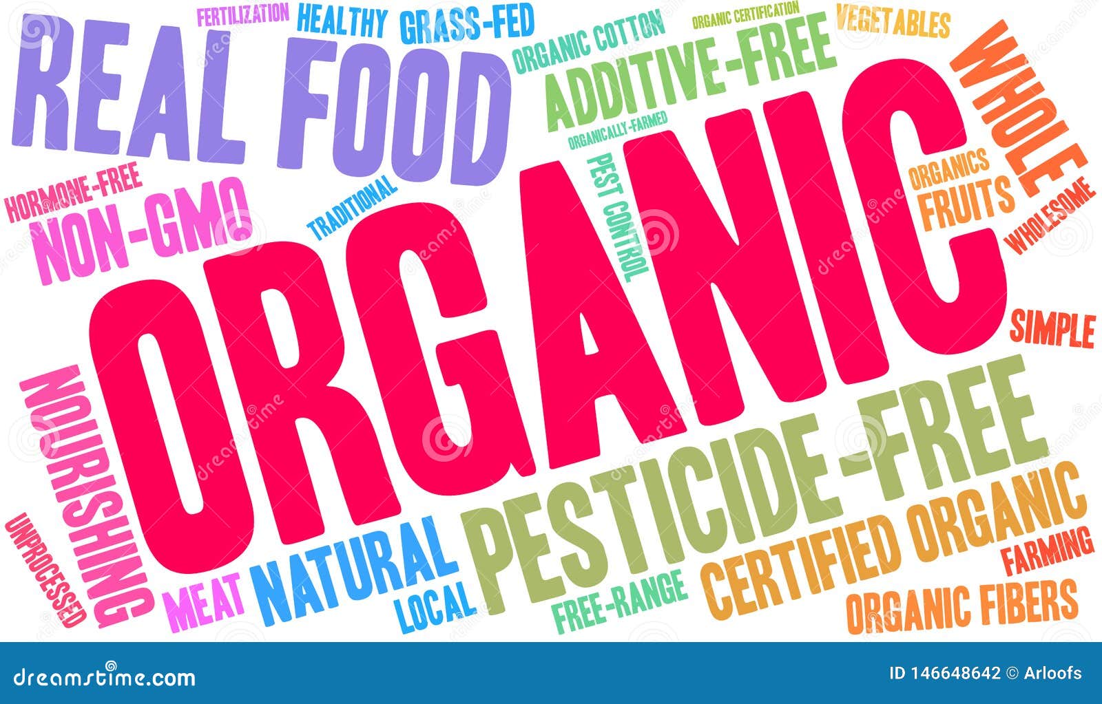 Organic Word Cloud stock vector. Illustration of unprocessed - 146648642