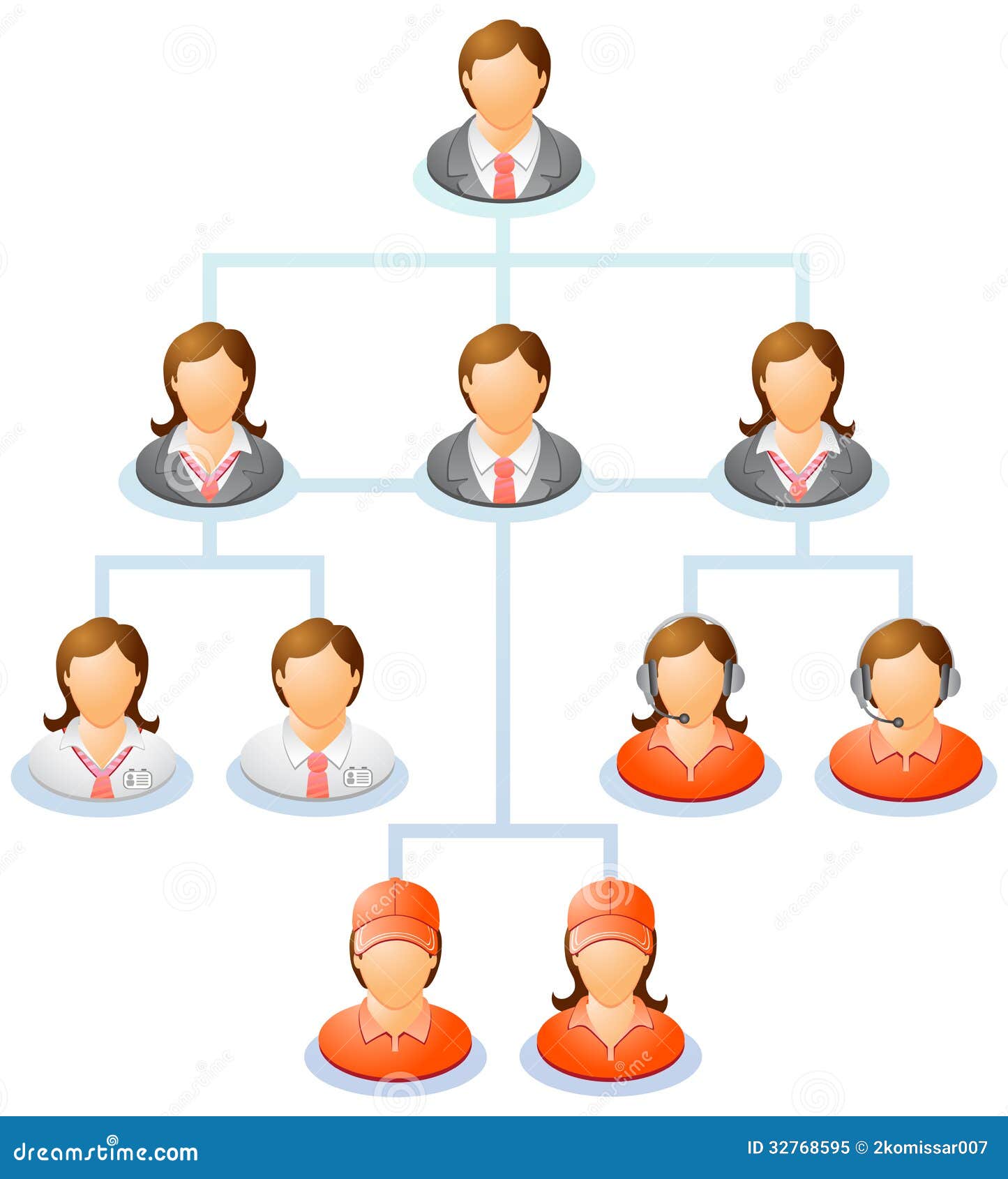 Organigramme illustration de vecteur. Illustration du humain - 32768595