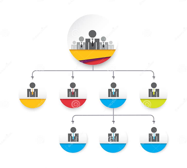 Organisation Chart. Corporate Relation Chart. ORG Tree. Vector Stock ...