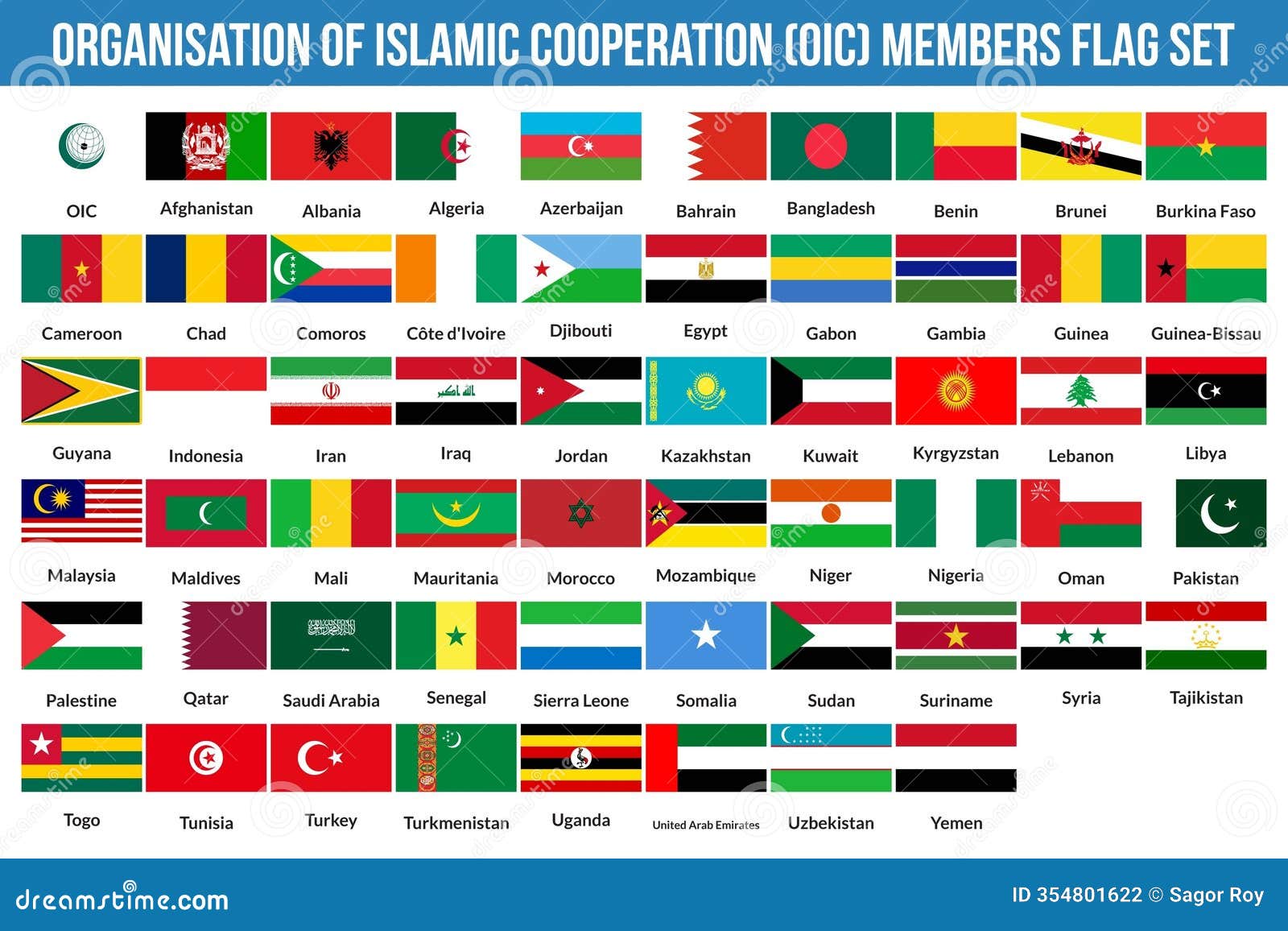 Organization of Islamic Cooperation, OIC Members Flag Set Vector ...