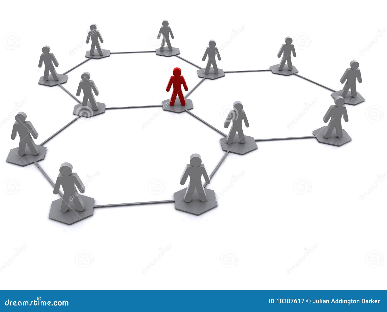 People Network Diagram