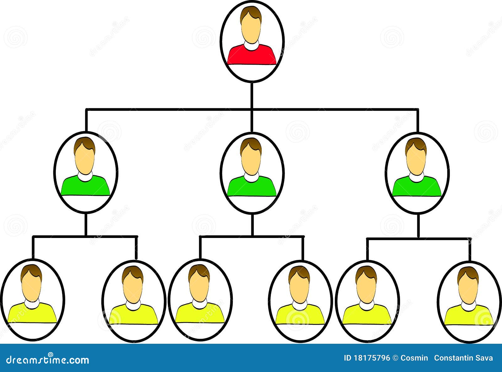 Organization chart stock illustration. Illustration of business - 18175796