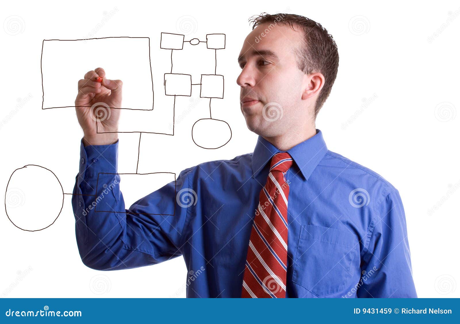 Organization Chart With Hierarchy Structure Of Teams And Employees In ...