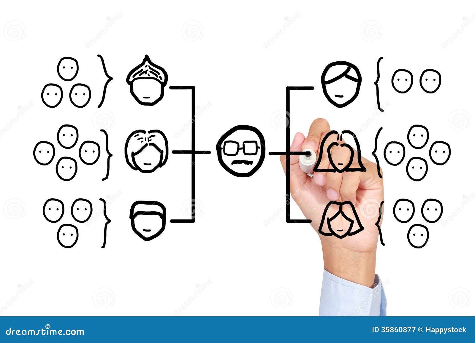 Organization chart stock image. Image of abstract, chart - 35860877