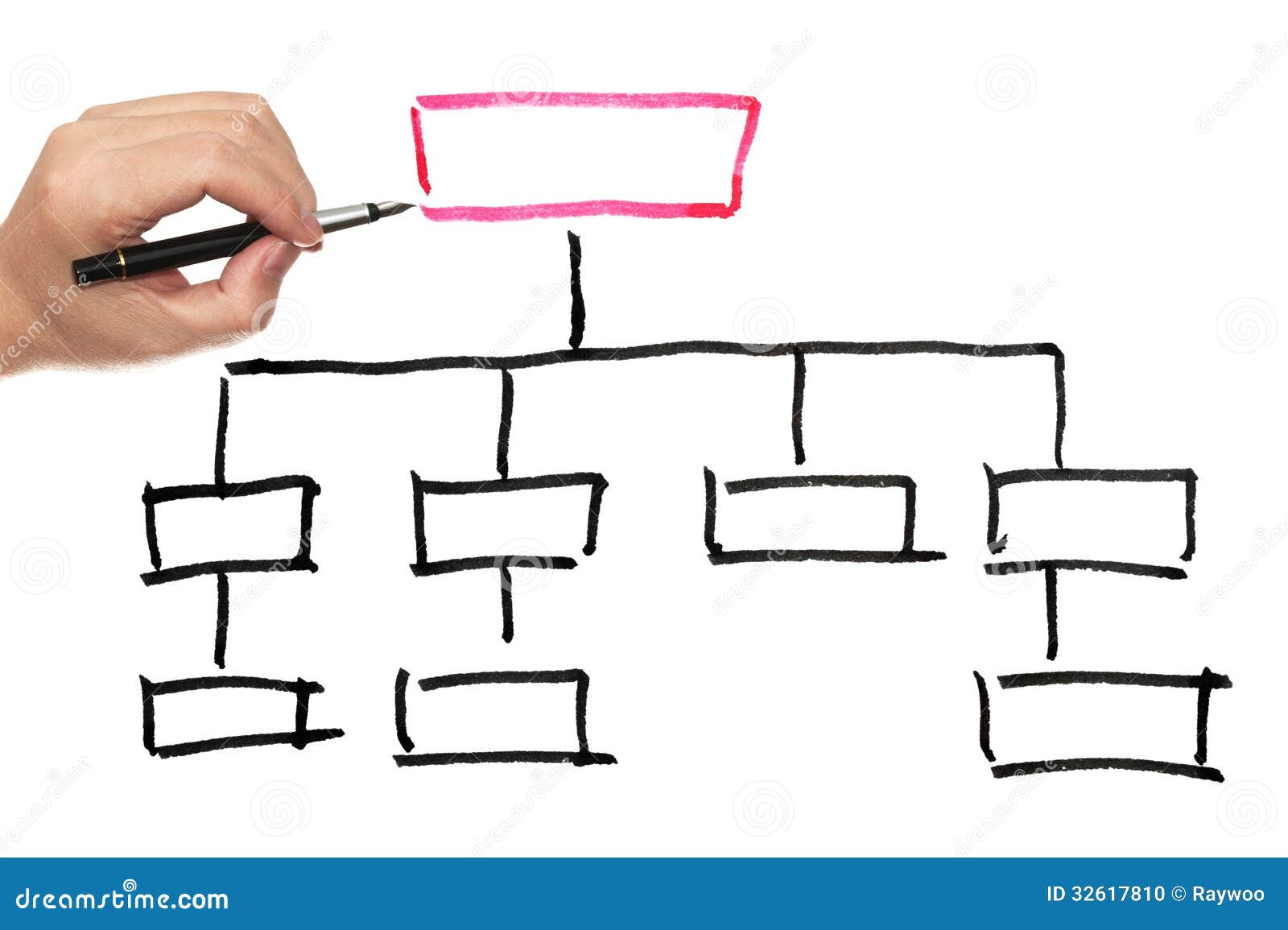 Organization chart stock photo. Image of note, information - 32617810