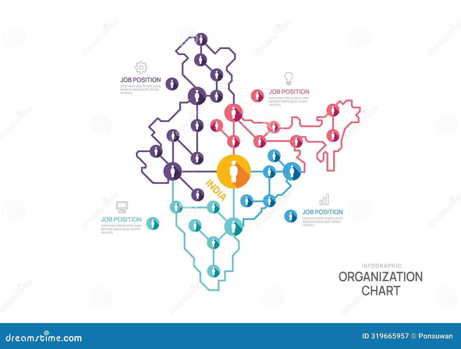 Organization Chart India Map Infographic Template with Avatar Icons ...