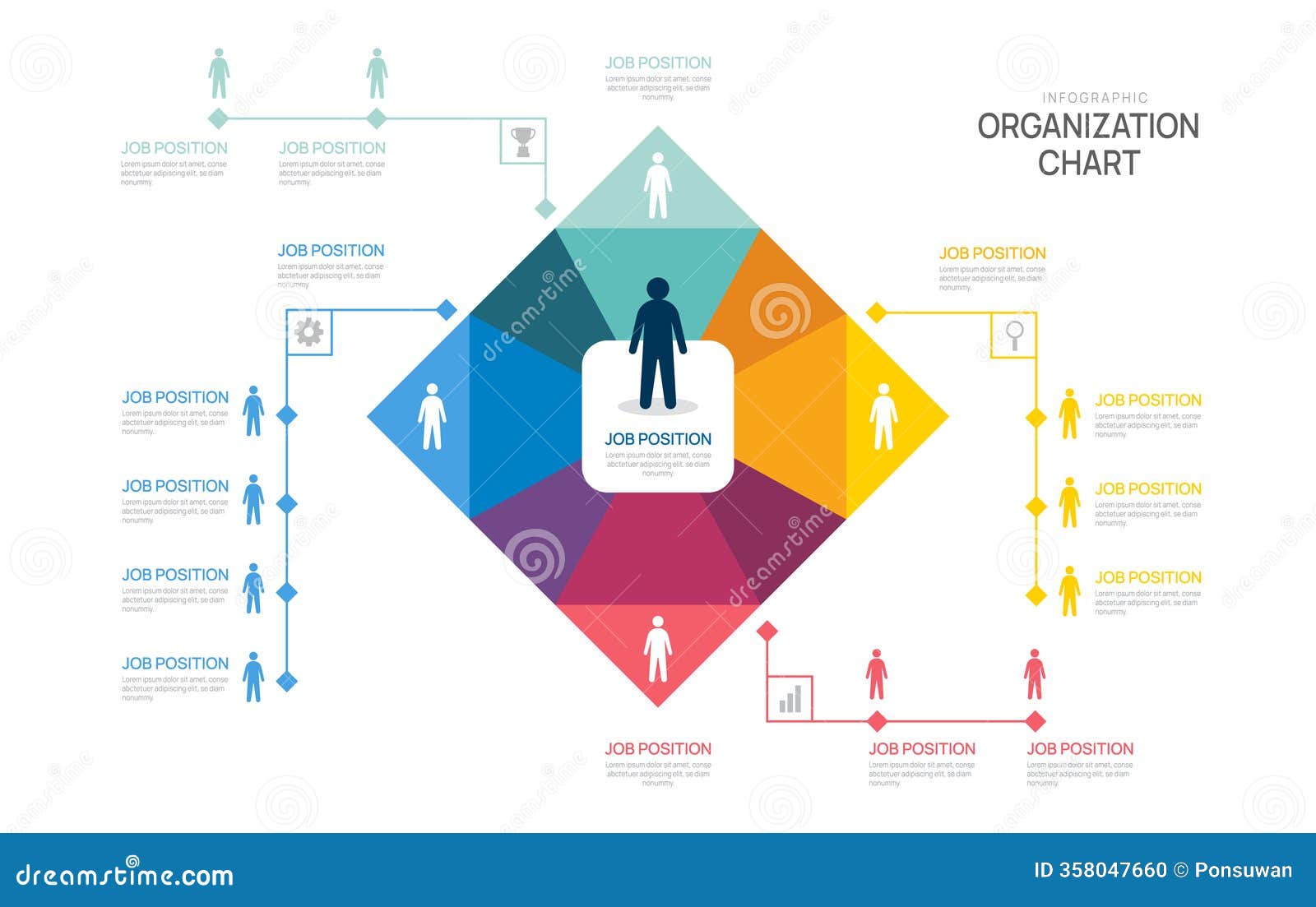 Organization Chart Infographic Square Template for with Business Avatar ...