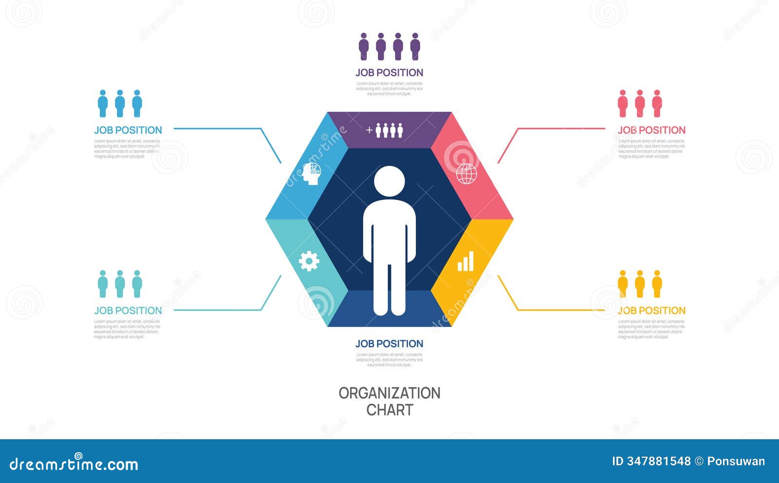 Organization Chart Infographic Template for with Business Avatar Icons ...