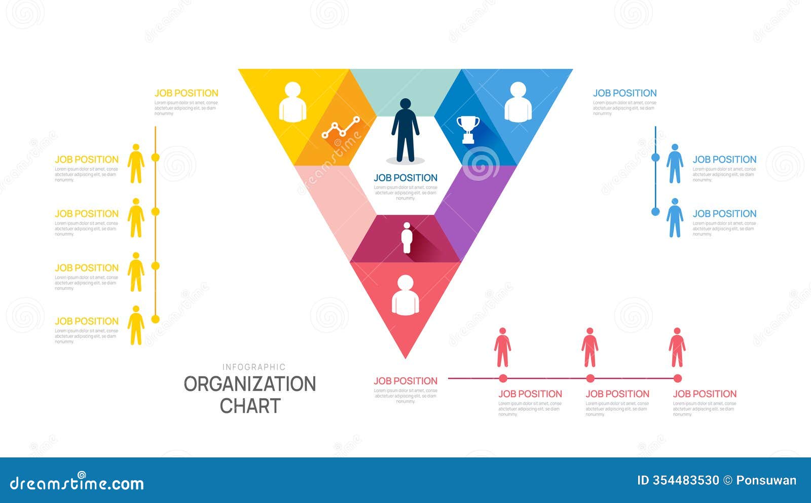 Organization Chart Infographic Triangle Template for with Business ...