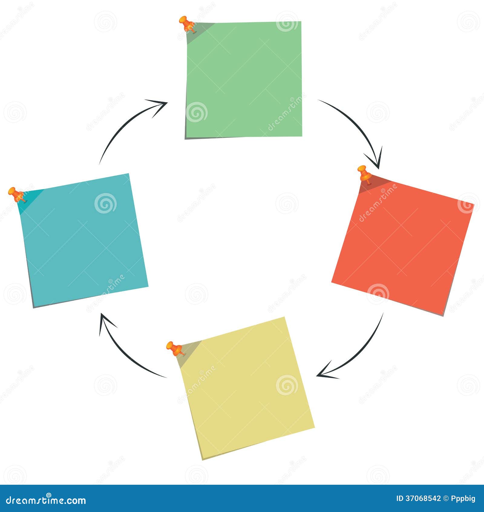 Organization Chart, Loop Diagram Stock Photography | CartoonDealer.com ...