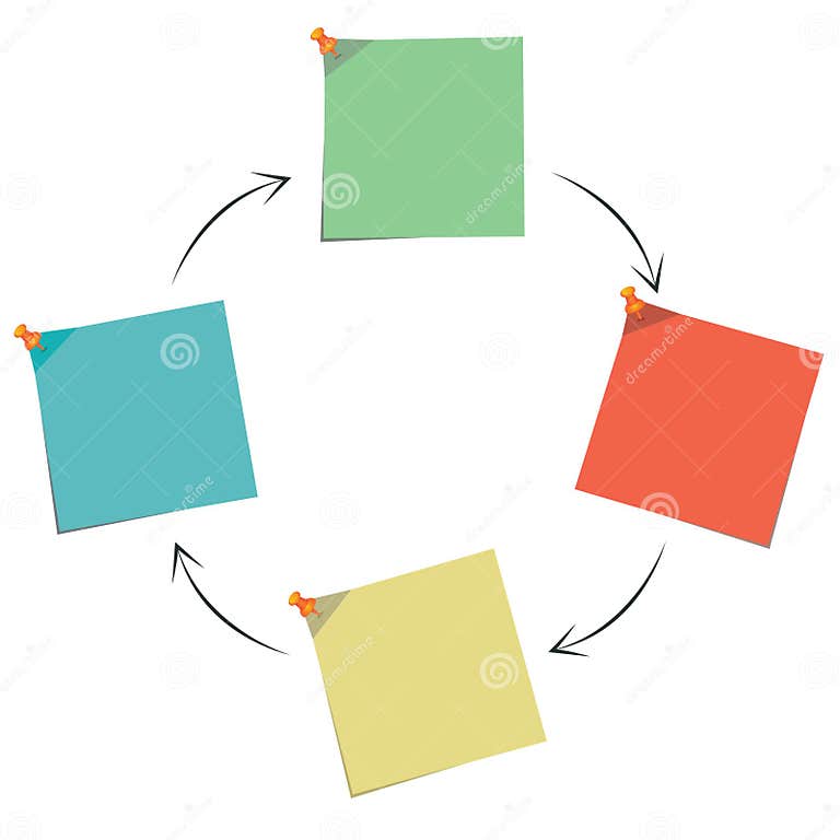 Organization Chart, Loop Diagram Stock Illustration - Illustration of ...