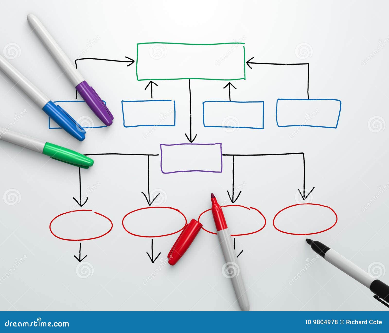 Organization Chart - Overhead Stock Photo | CartoonDealer.com #9804978